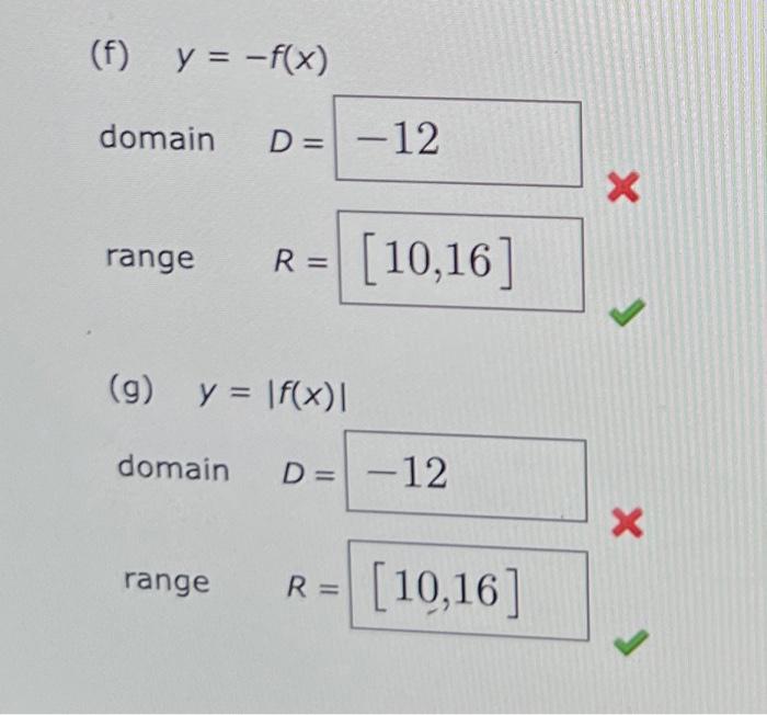 Solved Let y=f(x) be a function with domain D=[−12,−8] and | Chegg.com