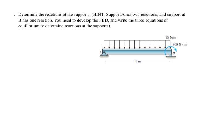 Solved Determine The Reactions At The Supports Hint