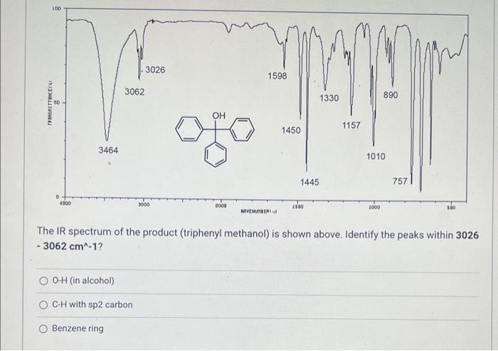 Solved The IR spectrum of the product (triphenyl methanol) | Chegg.com