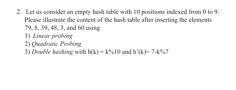 Solved Let us consider an empty hash table with 10 | Chegg.com