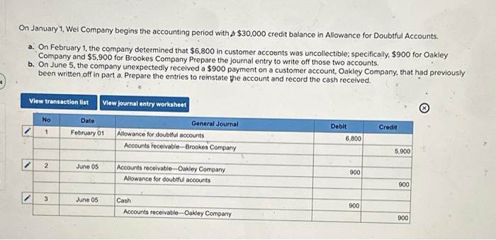 Solved On January 1, Wei Company begins the accounting | Chegg.com