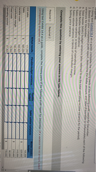 Solved EXHIBIT 14.4 Breakdown of Total Operating Income | Chegg.com