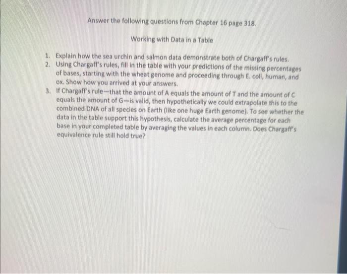 Solved Assignment 4 Answer the following questions from | Chegg.com