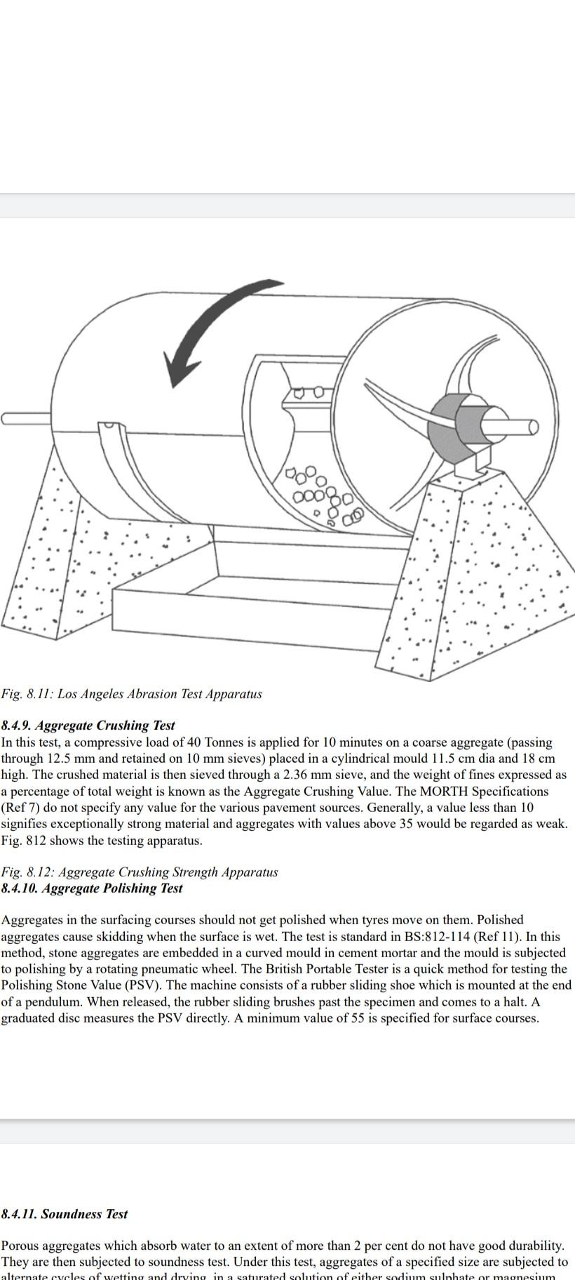 000 20080 Fig. 8.11: Los Angeles Abrasion Test | Chegg.com