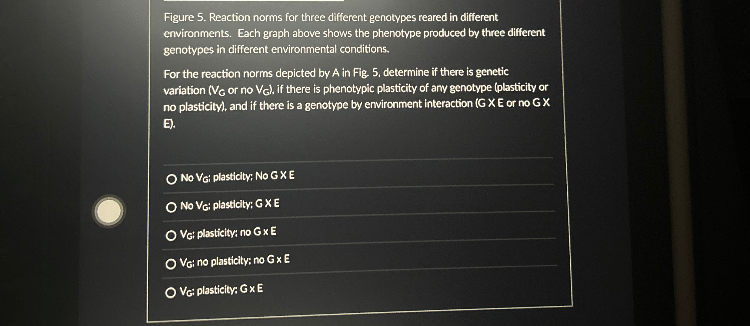 Solved Figure 5. ﻿Reaction norms for three different | Chegg.com