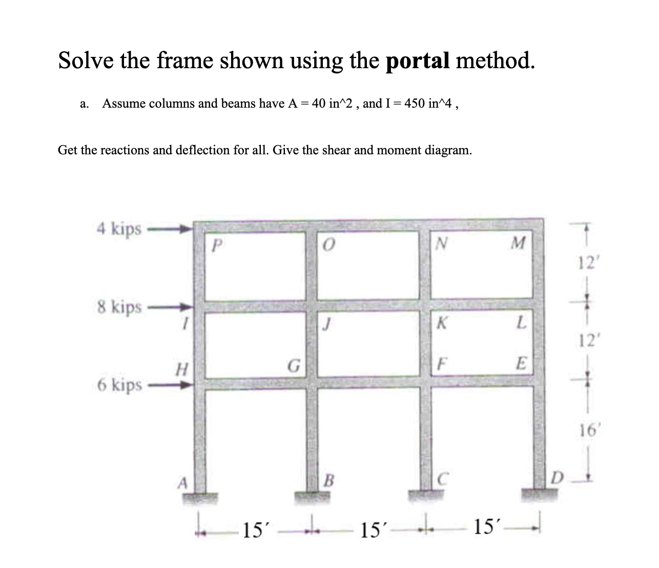 Solved Solve the frame shown using the portal method.a. | Chegg.com