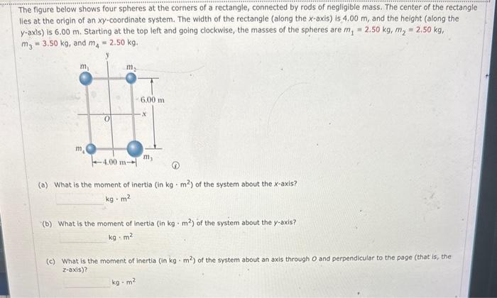 Solved The figure below shows four spheres at the corners of | Chegg.com