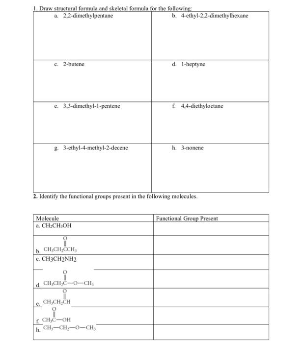Solved 2. Identify the functional groups present in the | Chegg.com