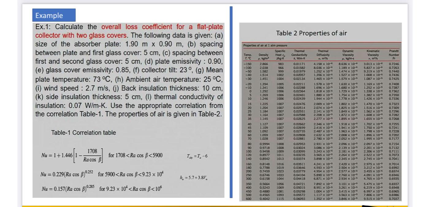 Solved ExampleEx.1: Calculate the overall loss coefficient | Chegg.com
