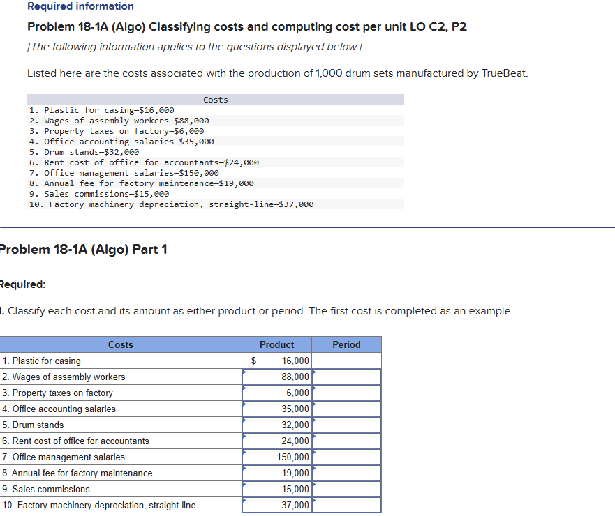 Solved Required informationProblem 18-1A (Algo) ﻿Classifying | Chegg.com