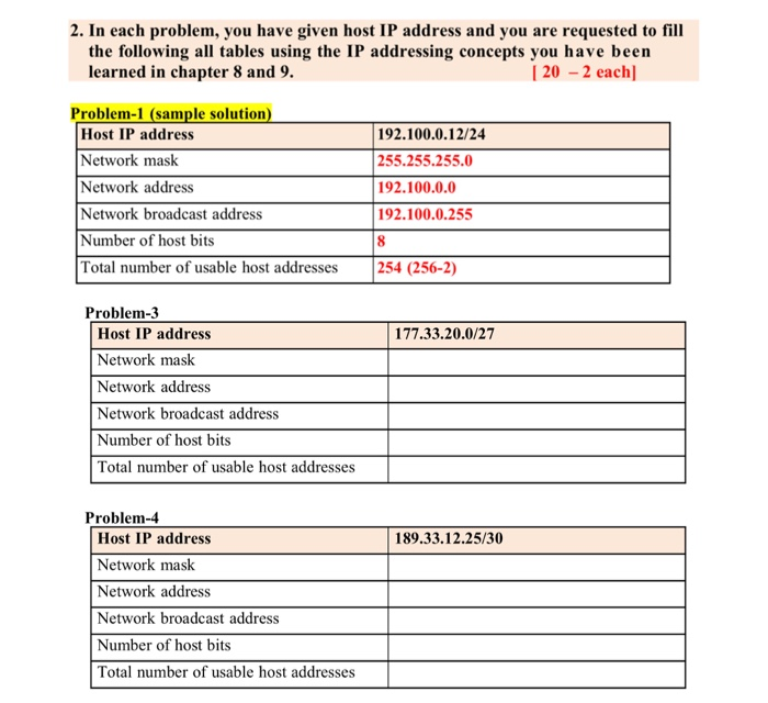 Solved 2. In each problem, you have given host IP address | Chegg.com