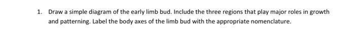 Solved Draw a simple diagram of the early limb bud. Include | Chegg.com