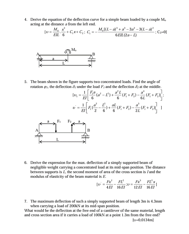 Solved Derive the equation of the deflection curve for a | Chegg.com