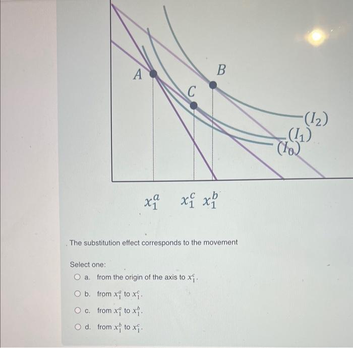 Solved Consider the following diagram depicting a change in | Chegg.com