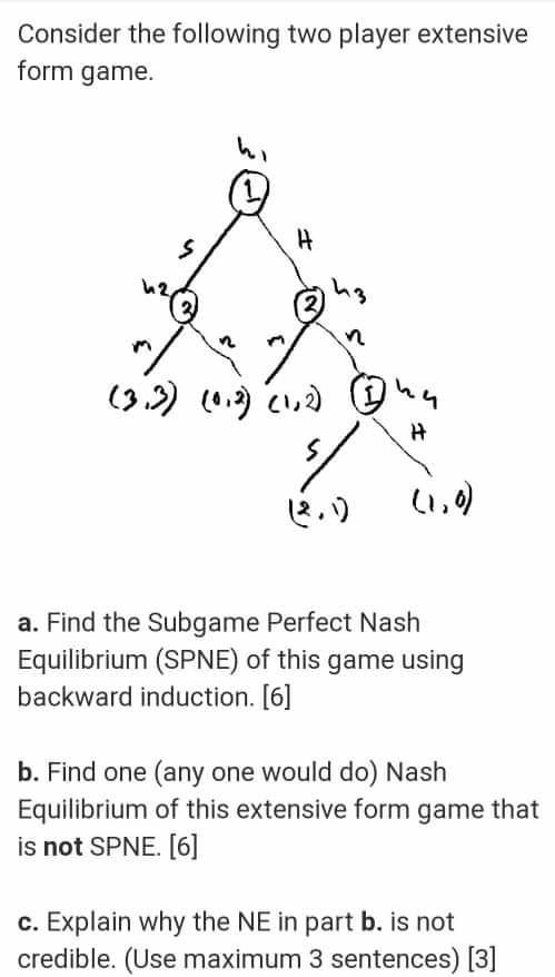 Solved Consider the following two player extensive form | Chegg.com