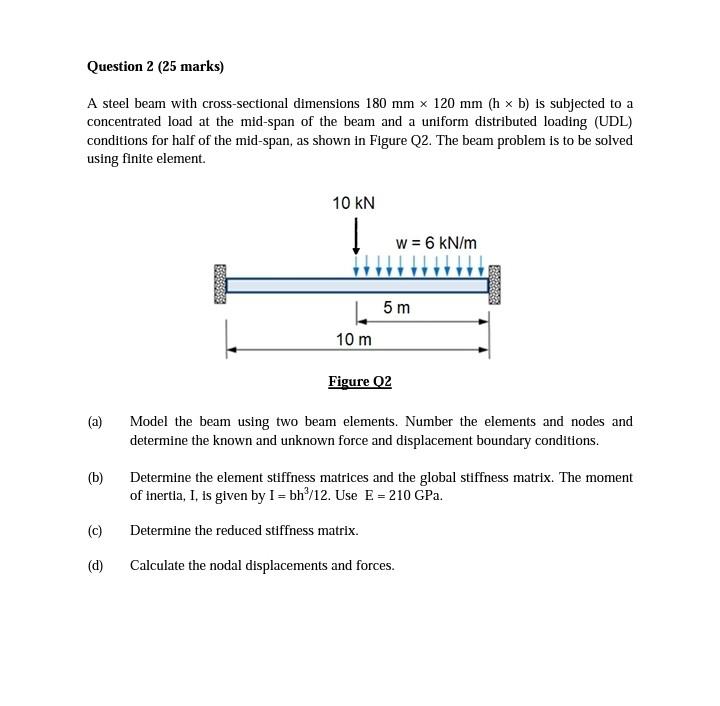 Solved needed detailed solution and clear explanation for | Chegg.com