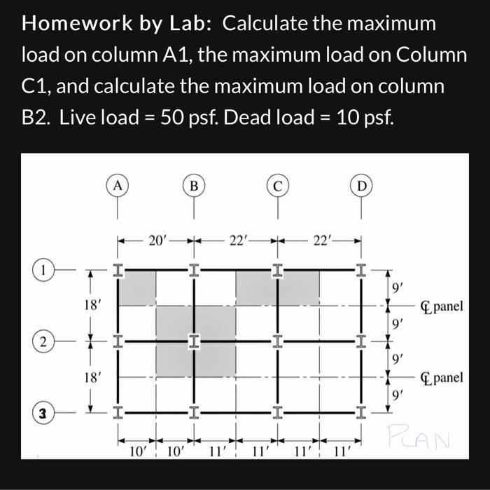 Solved Homework by Lab: Calculate the maximum load on column | Chegg.com