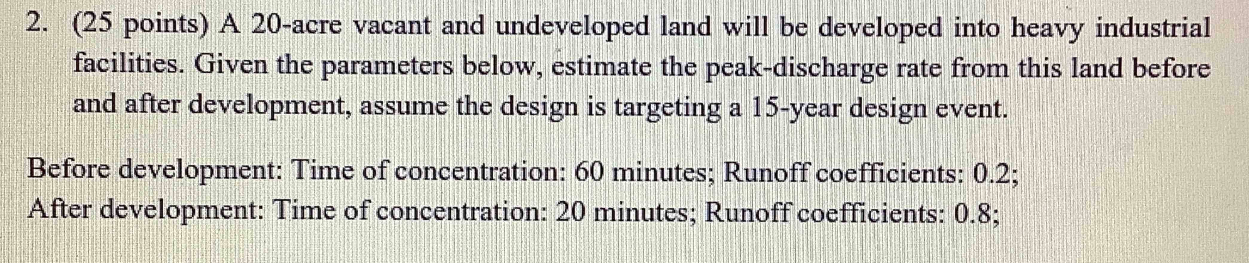 Solved (25 ﻿points) ﻿A 20-acre vacant and undeveloped land | Chegg.com