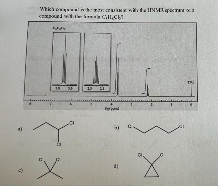 Solved Which compound is the most consistent with the HNMR | Chegg.com