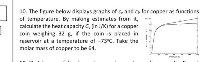 Solved 10. The figure below displays graphs of cv and cp of | Chegg.com