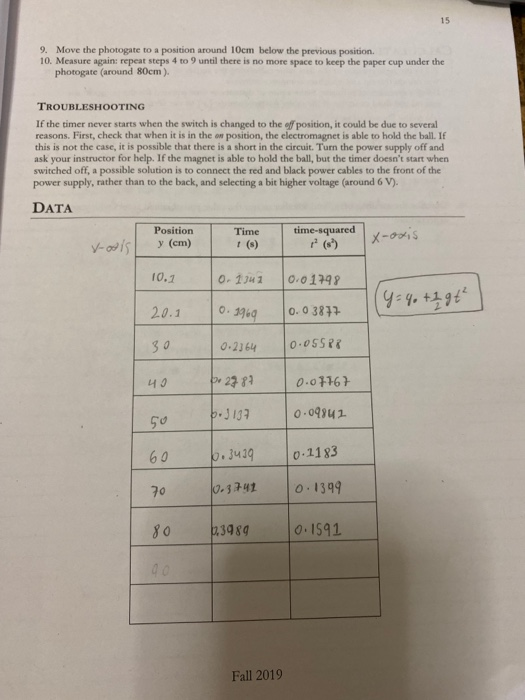 Solved Experiment 2 Acceleration Of A Freely Falling Object Chegg
