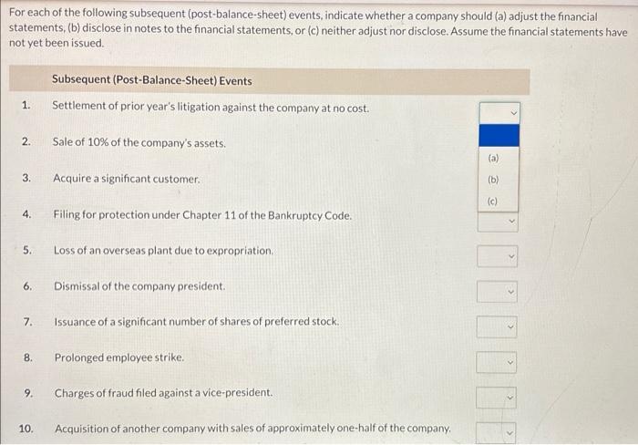 Solved For each of the following subsequent | Chegg.com