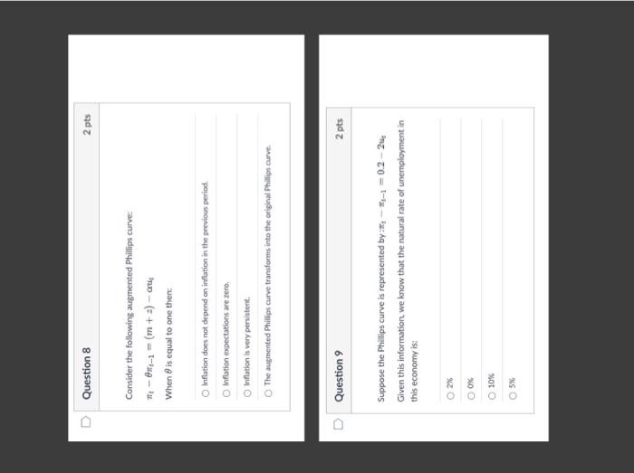 Solved Consider the following augmented Phillips curve: | Chegg.com