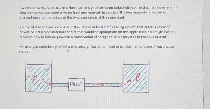 Solved Two water tanks, A and B, are 1.5km apart and you | Chegg.com