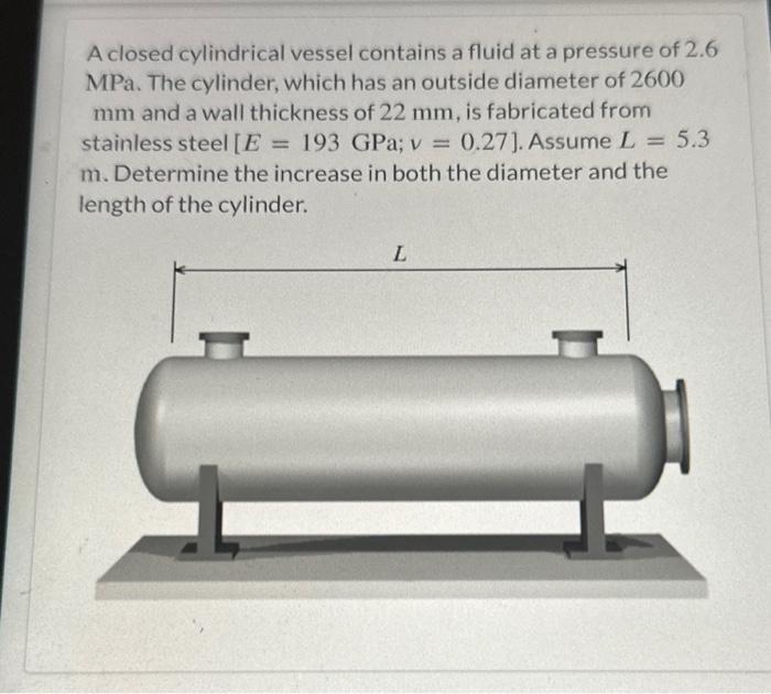 Solved A closed cylindrical vessel contains a fluid at a | Chegg.com