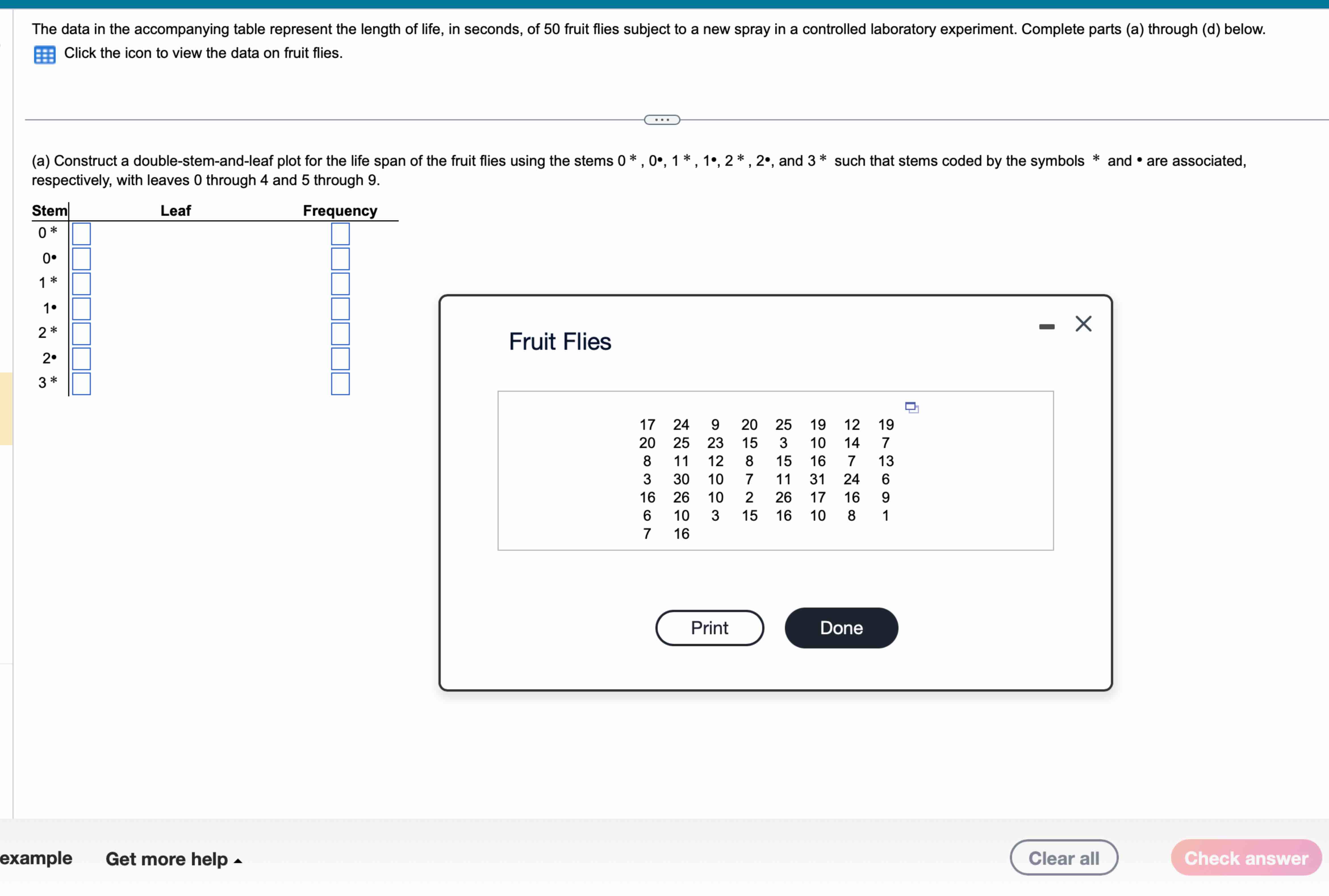 Solved The data in ﻿the accompanying table represent the | Chegg.com