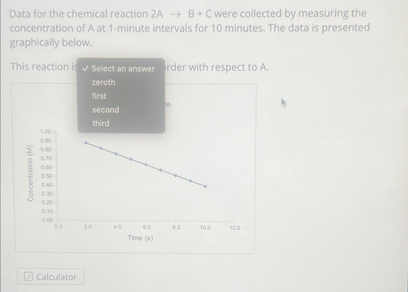 Solved Data for the chemical reaction 2A→B+C ﻿were collected | Chegg.com