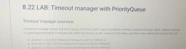 Solved 8.22 ﻿LAB: Timeout manager with PriorityQueueTimeout | Chegg.com