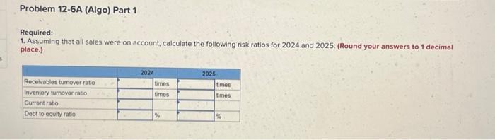 Solved Problem 12-6A (Algo) Use ratios to analyze risk and | Chegg.com