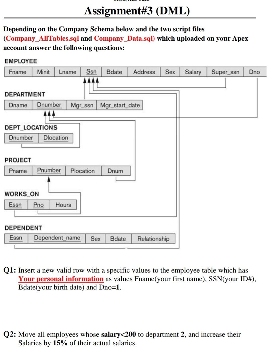Assignment#3 (DML) Depending on the Company Schema | Chegg.com