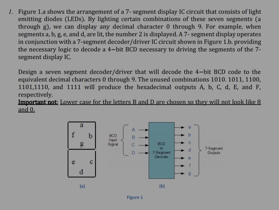 Solved 1. Figure 1.a shows the arrangement of a 7-segment | Chegg.com