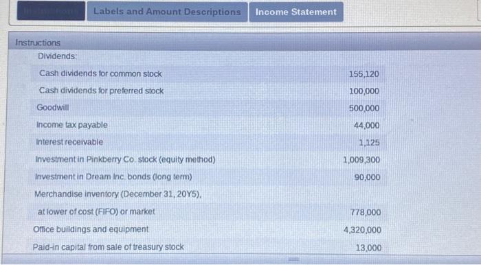 Solved Labels and Amount Descriptions Income StatementNote | Chegg.com