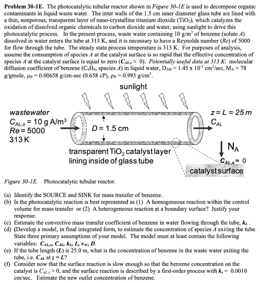 Solved Problem 30-1E. The photocatalytic tubular reactor | Chegg.com