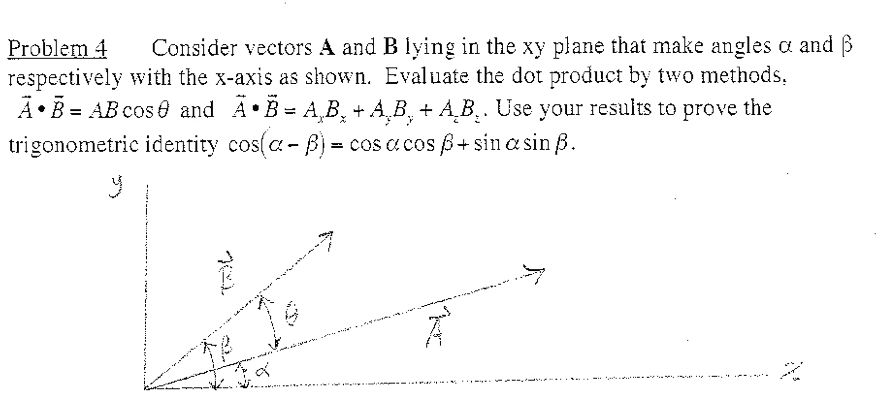 Solved Consider vectors A and B lying in the xy plane that | Chegg.com