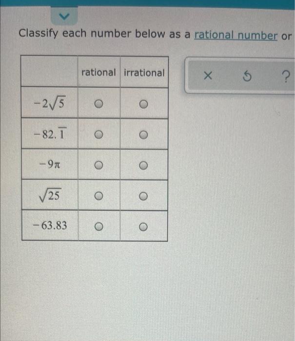 Solved Classify each number below as a rational number or | Chegg.com