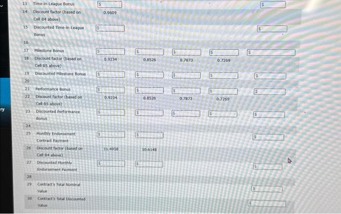 Gavin Goldenarm's Contract Evaluation Worksheetin | Chegg.com