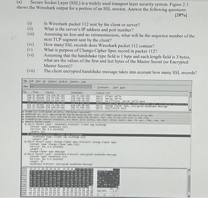 (a) Secure Socket Layer (SSL) is a widely used | Chegg.com