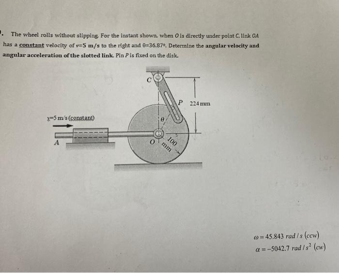 [Solved]: The wheel rolls without slipping For the instant