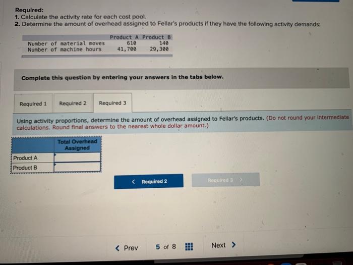 Solved Required: 1. Calculate the activity rate for each | Chegg.com