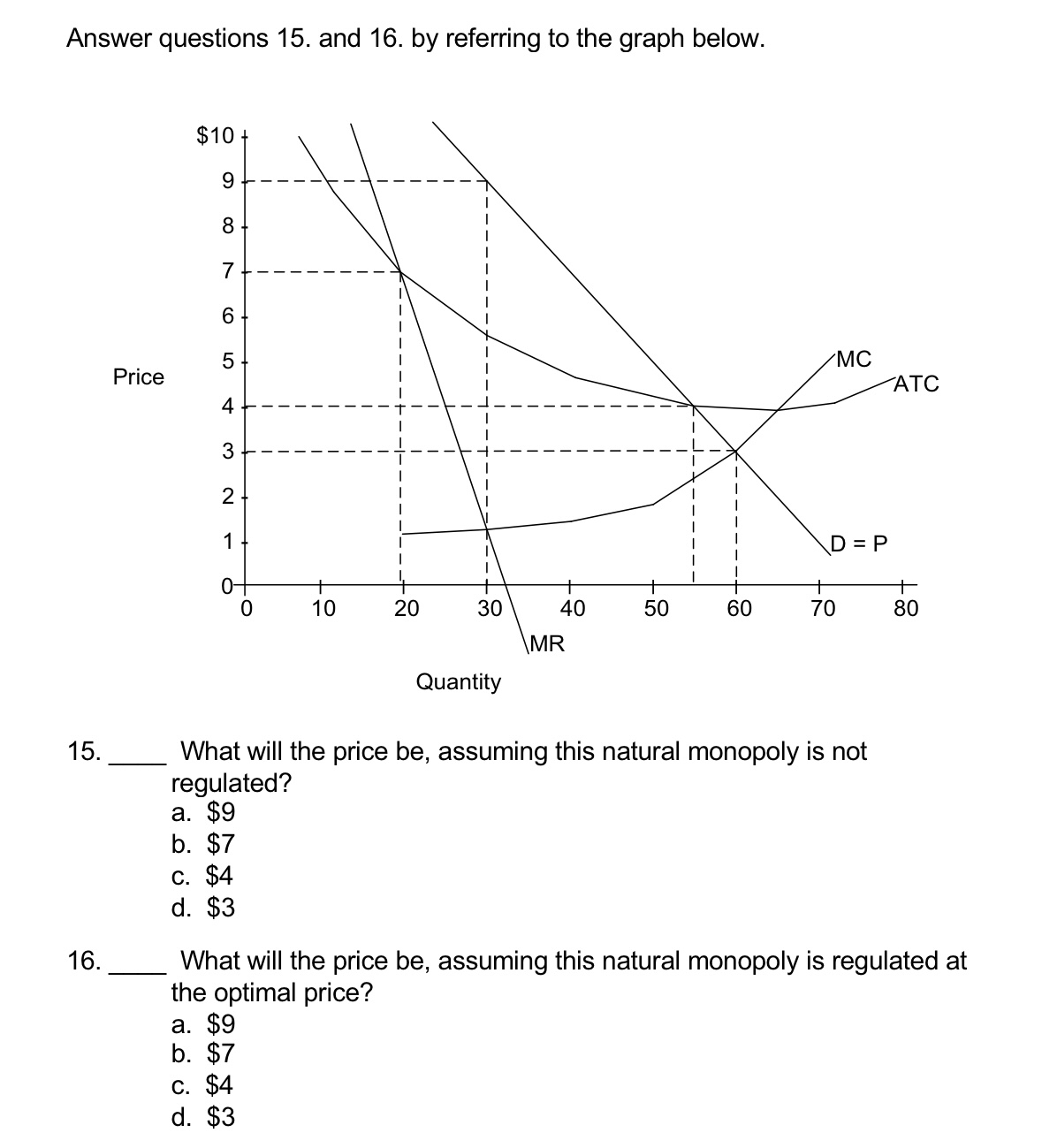 Solved Answer questions 15. ﻿and 16. ﻿by referring to the | Chegg.com