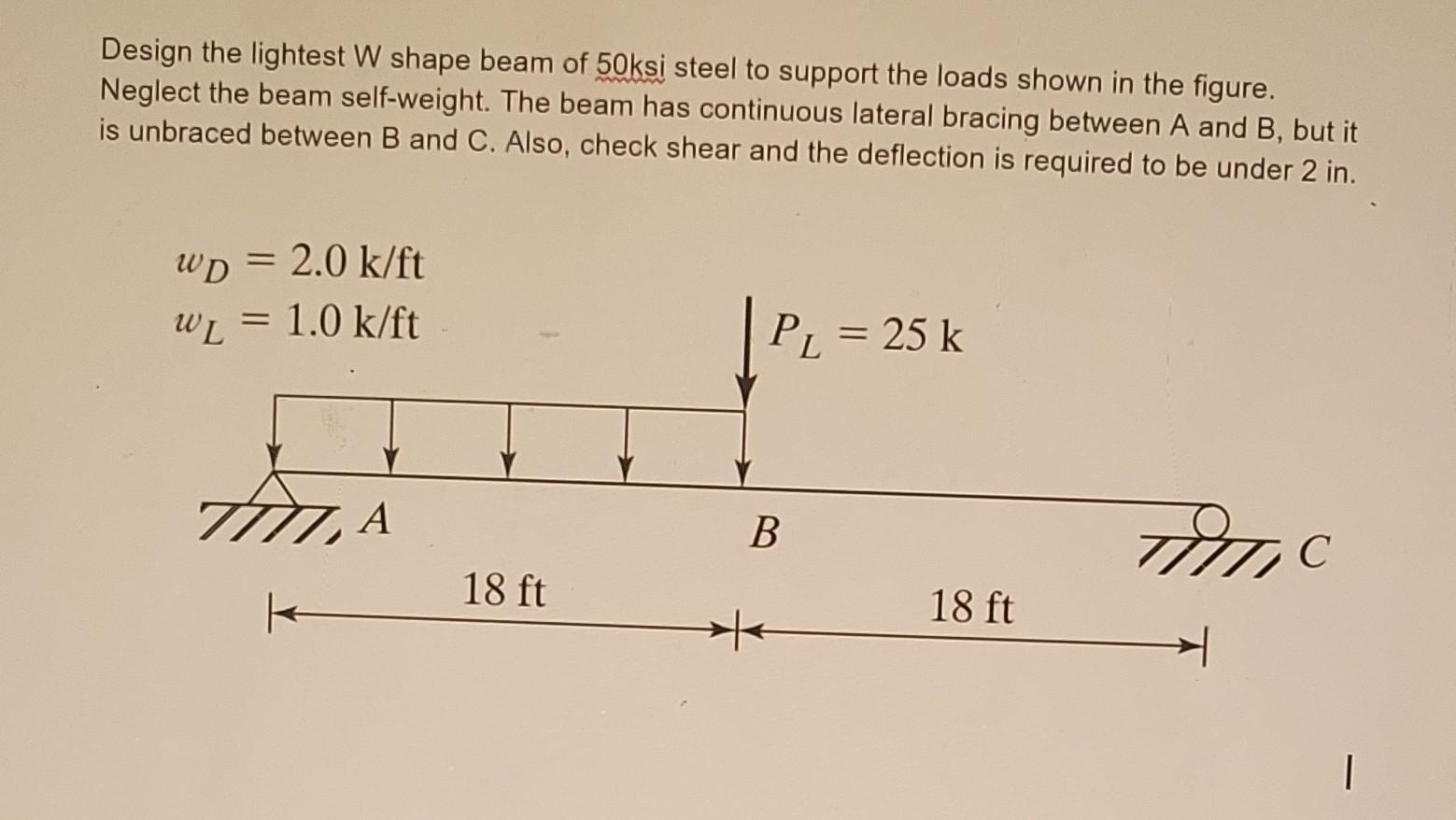 Solved Design the lightest W shape beam of 50ksi steel to | Chegg.com