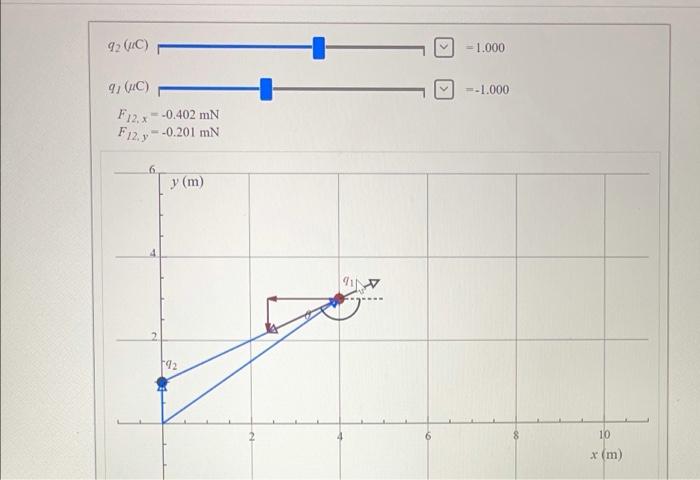 Solved Consider the default configuration of the two point | Chegg.com