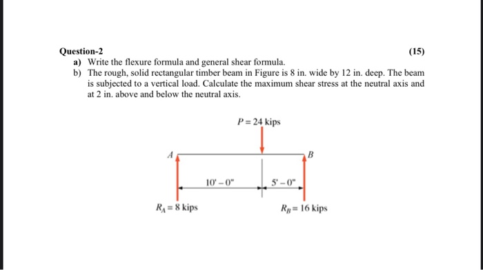 Solved Question-2 (15) a) Write the flexure formula and | Chegg.com