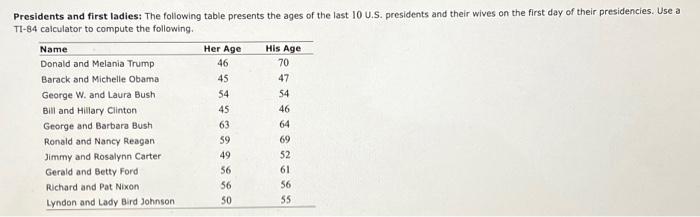 Solved thx | Chegg.com