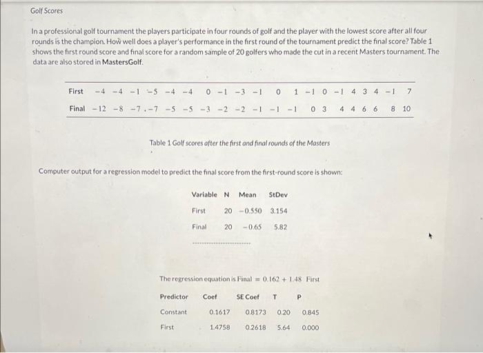 Solved Golf Scores In a professional golf tournament the | Chegg.com