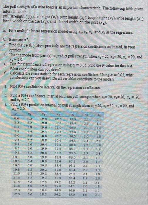 The pull strength of a wire bond is an important | Chegg.com